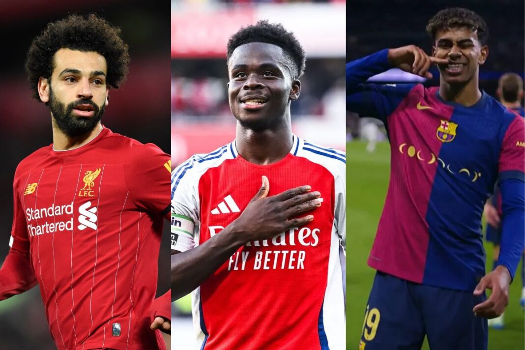 10 Best Right Wingers in the World Football in 2024/25 - Football Fan Stand